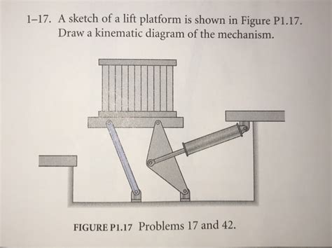solved problems in calculating mobility specify the number