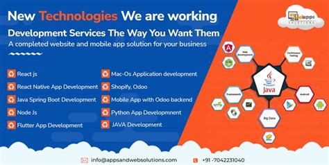 Rahul Rai Posted On Linkedin