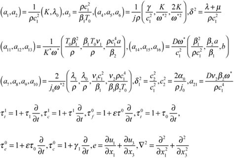 Scielo Brasil Rayleigh Waves In Isotropic Microstretch Thermoelastic Diffusion Solid Half