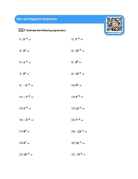 Zero And Negative Exponents Worksheets