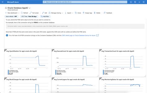 Oracle Tightens Azure Ties With No Cost Database Interconnect Service