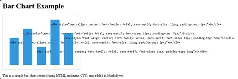 Pandoc Incorrectly Renders Inline Htmlcss In Markdown To Html Stack Overflow
