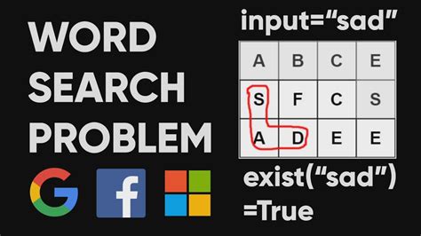 Word Search Interview Problem And Solution Using Depth First Search Dfs And Recursive