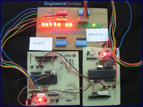 Avr Programming How To Use I2c Twi Two Wire Interface In Avr Atmega32