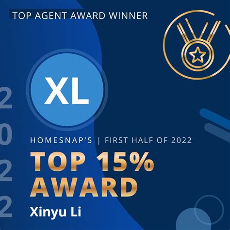 Xinyu Li Phd On Linkedin Well Thats A Pleasant Surprise Didnt