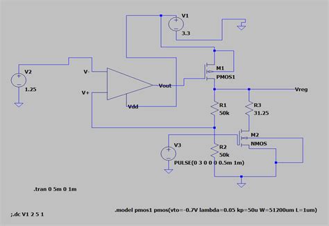 github gaurav138 nan pmos ldo regulator