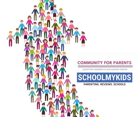 What Is The Distinction Percentage In Icse And Cisce Question