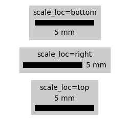 Alternatives And Detailed Information Of Matplotlib Scalebar GitPlanet
