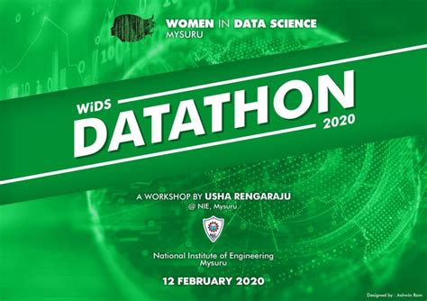 muhammed shafi pm on linkedin womenindatascience