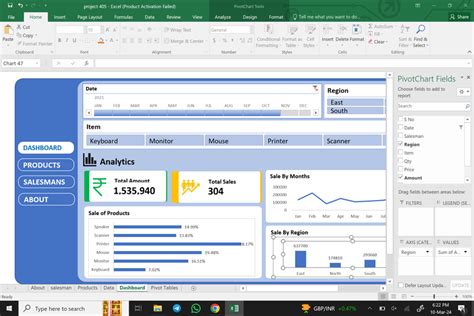 Excel Dashboard Spreadsheet Graphs Formulas Freelancer
