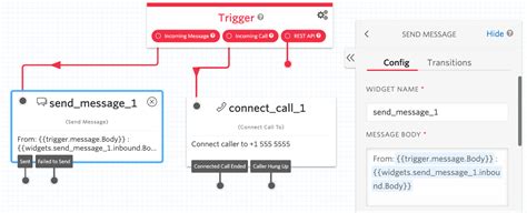 Forwarding SMS And Voice Calls To An Alternate Phone Number Twilio