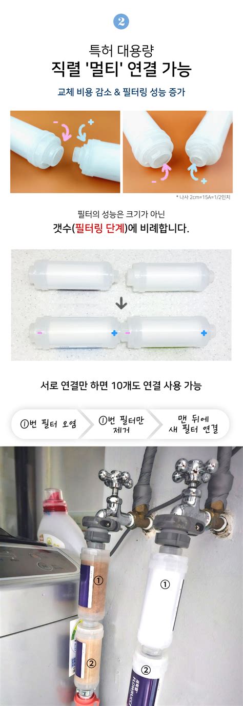 플로루찌 세탁기 녹물 수도 수전 정수 필터