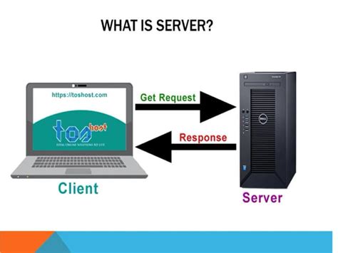 Level 3 Accessing File And Directorypptx