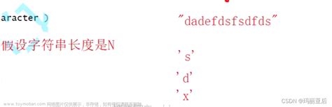 【数据结构】 时间复杂度与空间复杂度 Toy博客