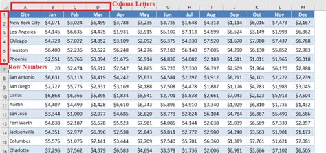 Print Excel Header Row And Column On Every Page MyExcelOnline