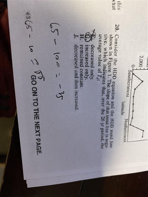 Hi All Im Having Trouble Understand Exactly Why The Answer Is G For