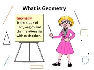 GEOMETRY POINTS LINES PLANE PPTX