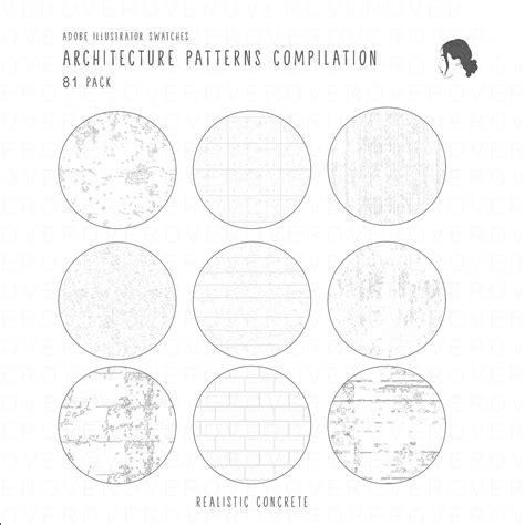 Architecture Patterns Compilation Learn Architecture Online