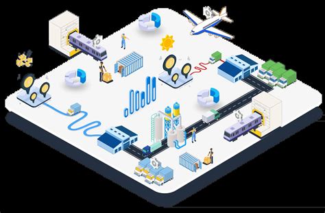 Transport Optimization • Data Analytics • Log Hub