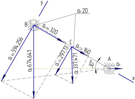 РГЗ термех 1 2 Кинематика Яблонский К1 К2 К3 К4 К7