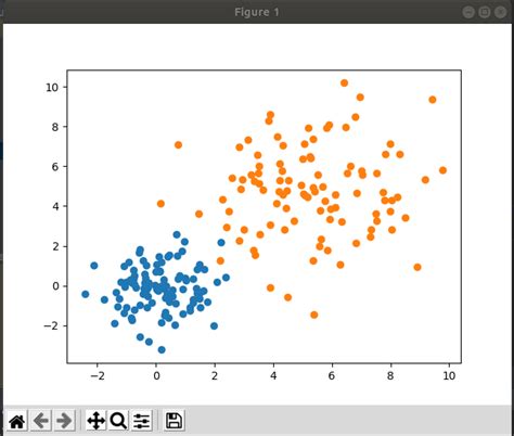 numpy iii Álvaro monsalve serrano