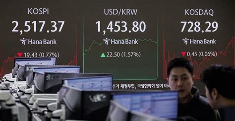 마감시황 코스피 딥시크 여파 속 외국인 팔자에 2510선 후퇴코스닥 006 약보합