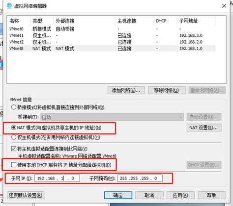 史上最简单的linux访问外网 程序员如何访问国外站点 csdn博客