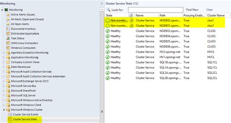 Scheduling Clusters Into Maintenance Mode Scom Maintenance Mode Scheduler