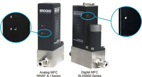 Mfc Display And Output Troubles Flow Signal Drift Brooks