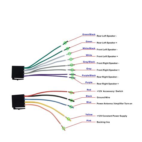 Wiring Diagram For Boss Touch Screen Radio