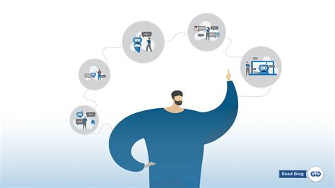 Msp Automation Made Easy Key Steps To Smart Scoping