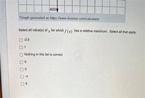 Solved Let F X Be A Continuous And Differentiable Function Chegg
