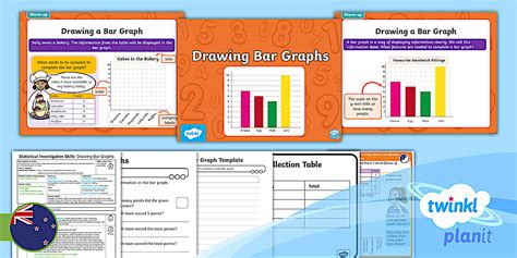 Level 2 Statistical Investigation Skills Bar Graphs