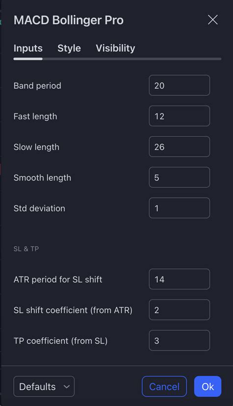 Macd Bollinger Pro Indicator Vault Knowledge Base