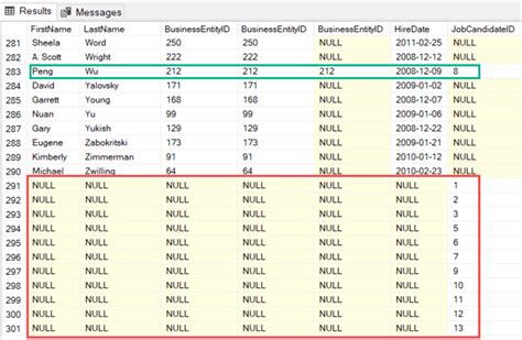 Sql Server Select Examples