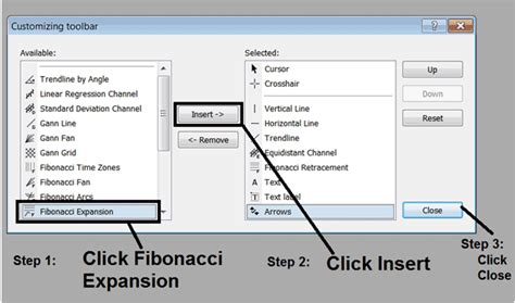 how to draw trading fib expansion levels on mt4 platform
