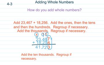Adding Whole Numbers Educreations