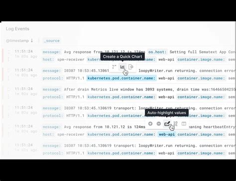 Sematext Vs Splunk Features And Comparison