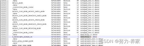Map文件解析 Csdn博客
