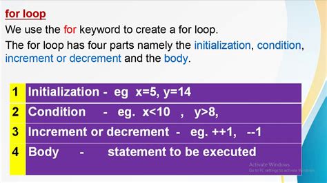 Loop Statements In C For Loop Control Statement Kiswahili Youtube