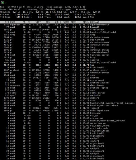Xrdpxfce And Windows Remote Desktop File Browser Starter In Task Bar
