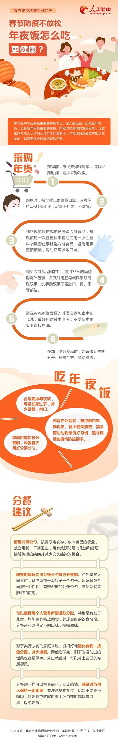 春节防疫不放松 年夜饭怎么吃更健康？新闻频道中华网