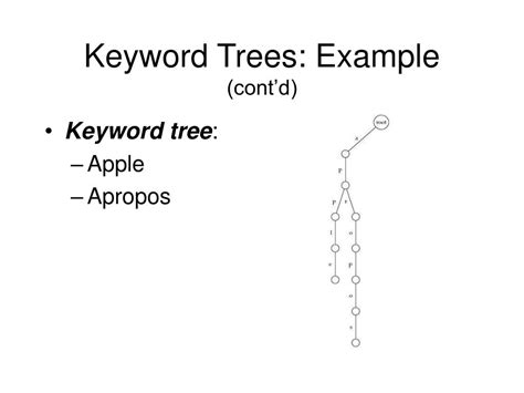 Ppt Combinatorial Pattern Matching Powerpoint Presentation Free Download Id4264769
