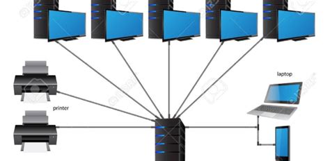 types of network mcq quiz trivia and questions