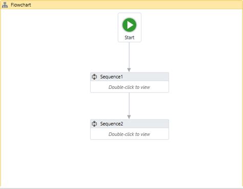 10 Uipath Flowchart Farrenbraedan