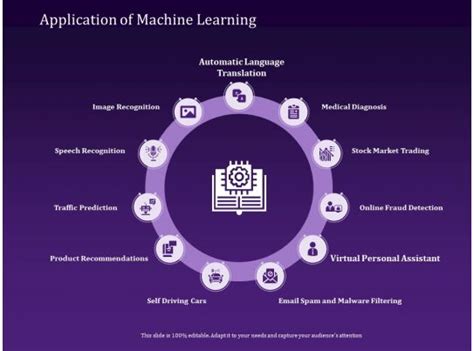 Speech Recognition Powerpoint Templates Ppt Slides Images Graphics And Themes