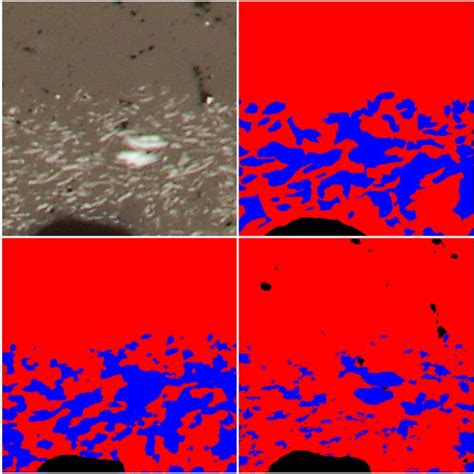 visualization of the proposed framework high level view download scientific diagram