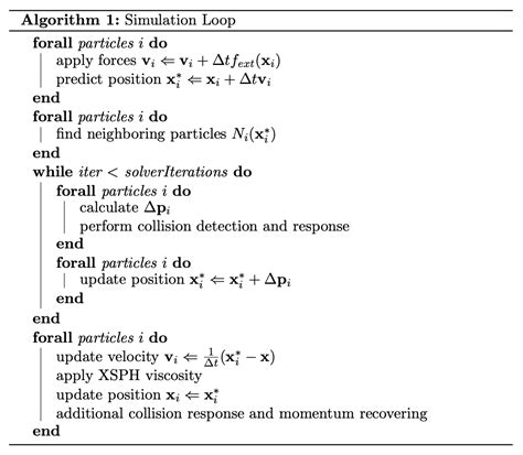 Position Based Fluid Real Time Position Based Fluid Rendering