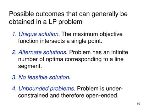 Ppt Optimization Linear Programming And Simplex Method Powerpoint Presentation Id