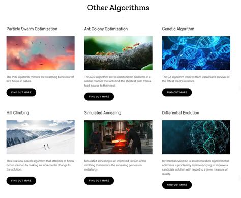 算法自学 高质量matlab智能优化算法自学网站
